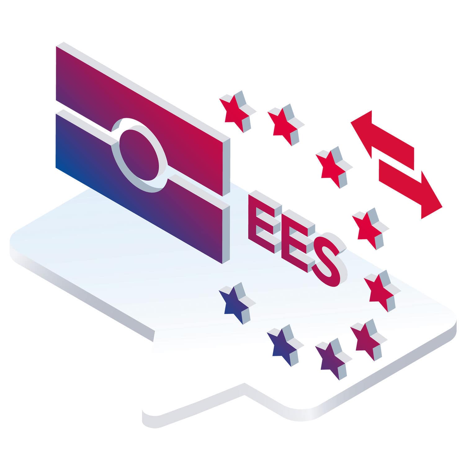 Steuerungssoftware - EES - secunet Security Networks AG ...