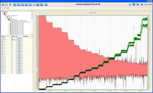 Server-Software - Aurora Tip Clearance - HGL Dynamics - Analyse / für ...