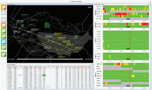 Software de simulación del tráfico aéreo - ATC - CS SOFT A.S. - de ...