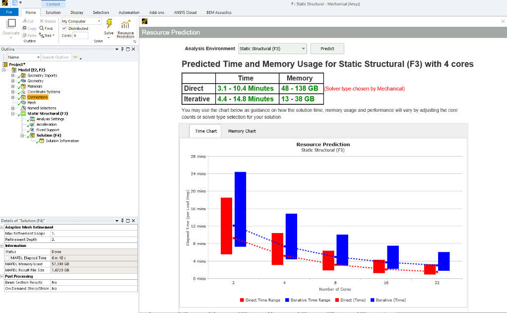 Logiciel d'analyse - ANSYS FRANCE SAS - de conception / de CAO / de ...