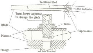 Hélice pour aéronef tractive - Arrowprop - 65 - 70" / 70 - 75" / 60 - 65"