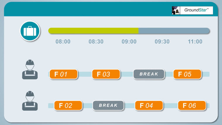 Management software - GroundStar - INFORM GMBH - for airport