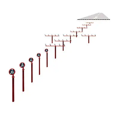 Approach Lighting System Color