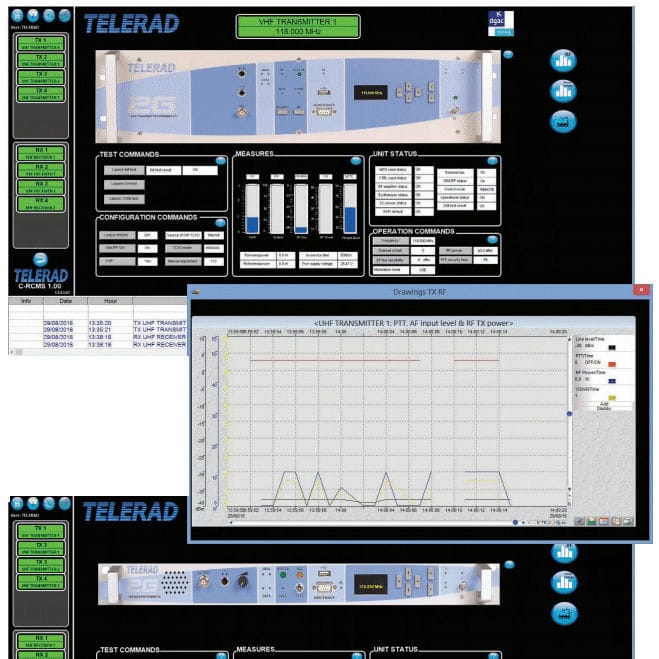 Control software - RCMS - TELERAD - monitoring / for maintenance / for aeronautics