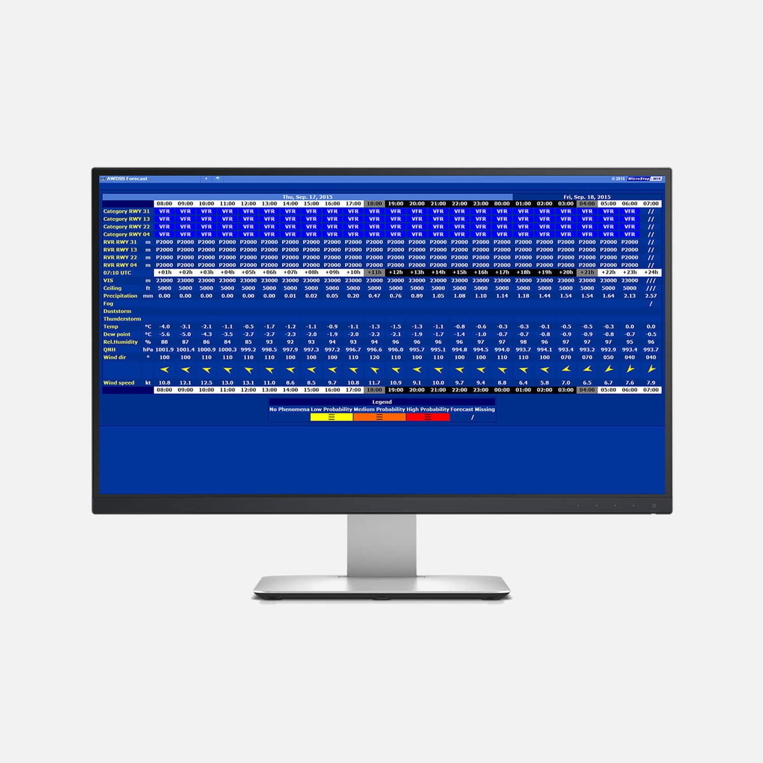 Data management software - IMS4 AWDSS - MICROSTEP-MIS - meteorological ...