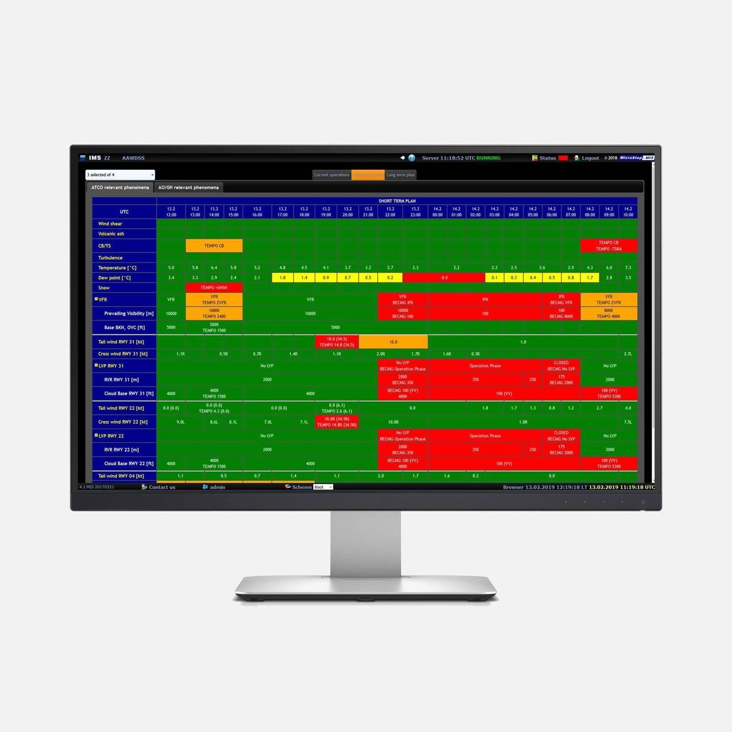 Data management software - IMS4 AWDSS - MICROSTEP-MIS - meteorological ...