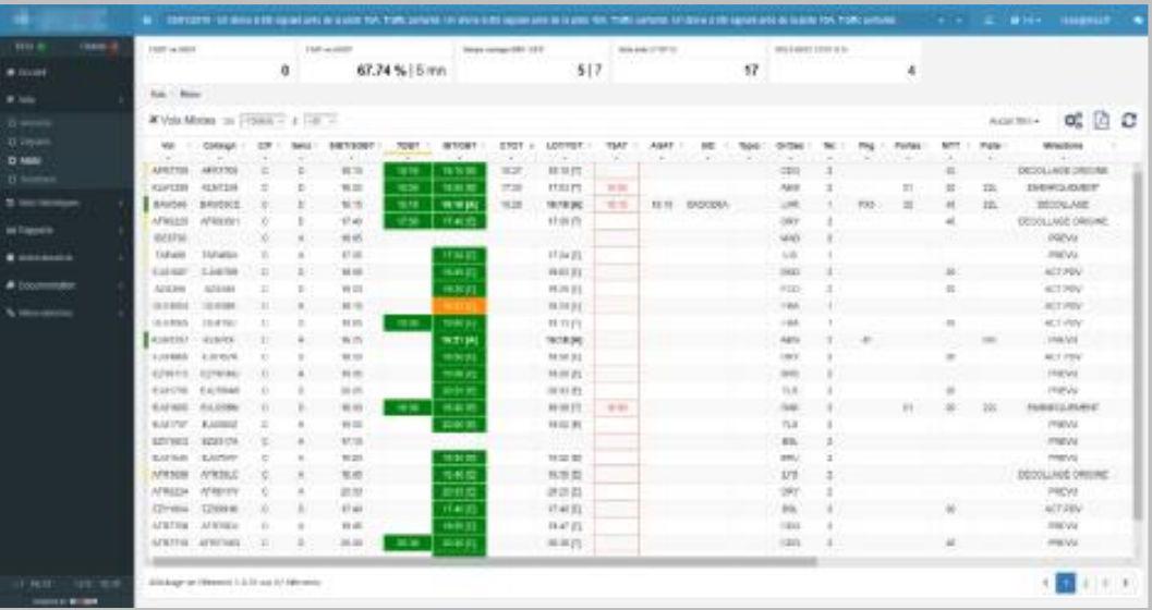 AODB software - RMS - RESA Airport Data Systems - control / for airport