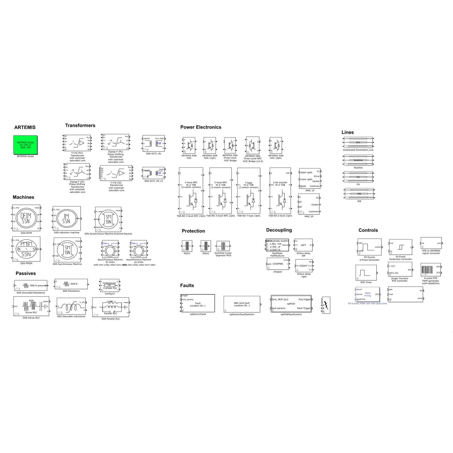 Control software - ARTEMiS - OPAL-RT Technologies - interoperability ...