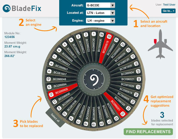 Data analysis software - BladeFix - output42 - for maintenance ...