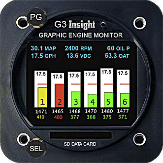 Pressure gauge - G3 - Insight Instrument Corp. - flow / digital / motor