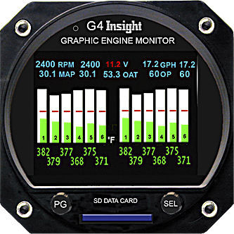 Temperature gauge - G4 - Insight Instrument Corp. - pressure / flow ...