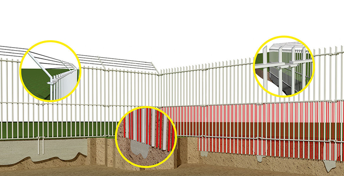 Airport fence - FibreFence RAILING - Fibre Net S.p.A - security ...