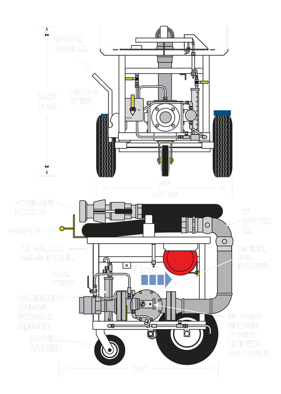 Towed hydrant cart - HC - Hammonds Technical Services