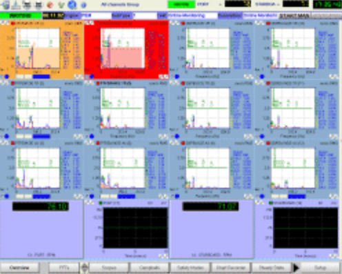 Server software - Hawkeye - HGL Dynamics - control / test / analysis