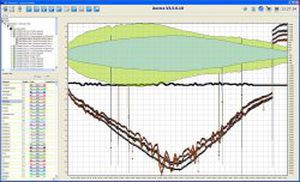 Server software - Aurora Torsion - HGL Dynamics - analysis / for ...