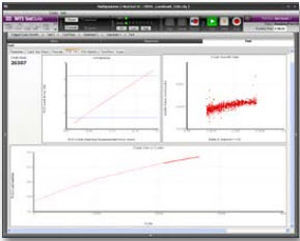 Test software - MTS Systems Corporation - for aeronautics