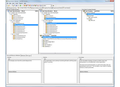 Test software - National Instruments - analysis / simulation / for the ...