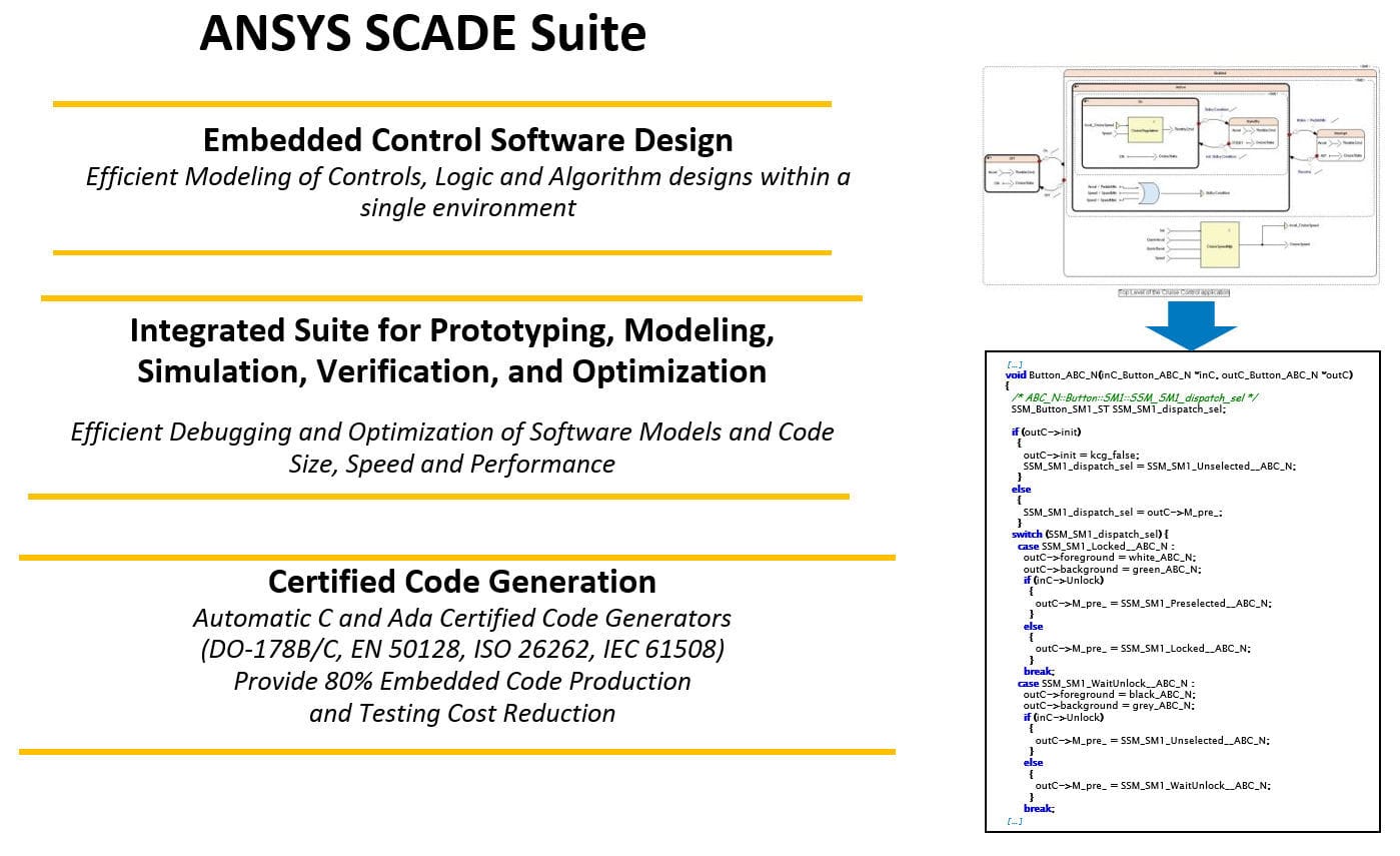Best Job Personality Test