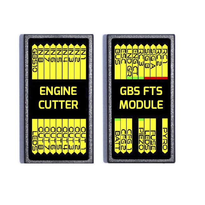 Drone avionics system - TBE - Gryphon Dynamics
