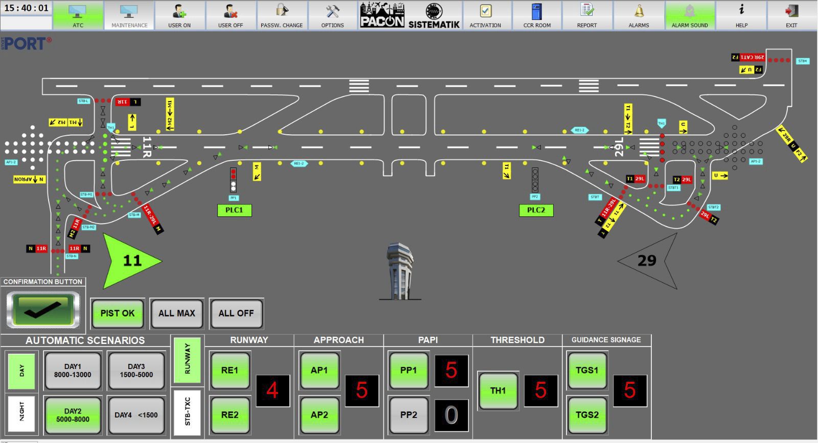 Maintenance monitoring system - SmartPORT - SİSTEMATİK ELEKTRİK ...