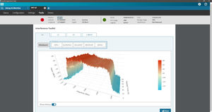 Data collection software - Q-DAS procella - HEXAGON METROLOGY SAS ...