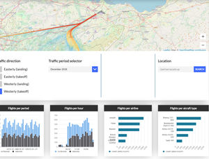 Tracking software - Casper - management / monitoring / calculation
