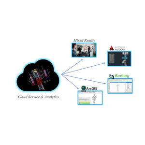 BrashTech: Software - Simulation - AeroExpo