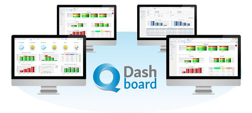 Management software - Qual@xy Dashboard - INFODREAM - quality ...