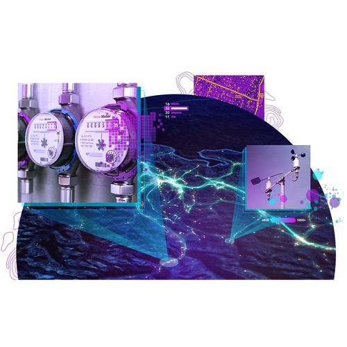 Server software - ArcGIS GeoEvent - ENVIRONMENTAL SYSTEMS RESEARCH ...