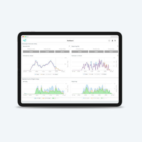 Planning software - Veovo - design / AODB / for airport