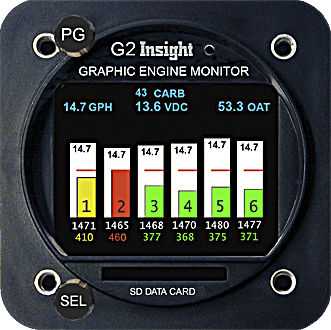 Temperature gauge - G2 - Insight Instrument Corp. - flow / digital / motor