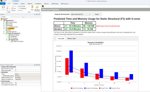 Analysis software - ANSYS FRANCE SAS - design / CAD / modeling