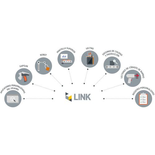 Measurement software - LINK - Third Dimension - data management / data ...