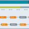 Management software - GroundStar - INFORM GMBH - for airport
