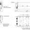 Aircraft maintenance frequency converter - PS-94-444-27 - UNITRON POWER ...