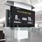 Automatic people counter - SMART COUNT - VIA GUIDE GMBH - for airport