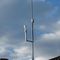 Aircraft weather sensor - WS601-UMB - Lufft - for runways / compact