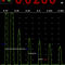 Coating thickness gauge - NovaScope 6000 - NDT SYSTEMS - analog / for ...