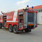 6x6 fire truck - MAJOR - VOLKAN FIREFIGHTING COMPANY - for airport ...