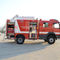 Airport fire truck - Cheetah M - VOLKAN FIREFIGHTING COMPANY - fast ...