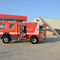 Airport fire truck - Cheetah M - VOLKAN FIREFIGHTING COMPANY - fast ...