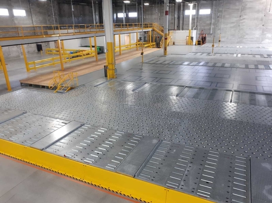 Product in the spotlight: Manual Roller Deck (System Level 508 ...