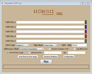Software di gestione - TSPI Tool - Geodetics, Inc. - per drone