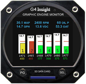 温度ゲージ - G4 - Insight Instrument Corp. - 流量 / デジタル / 燃料