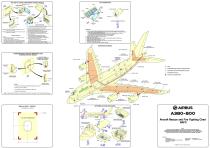 airbus a380 maintenance manual pdf